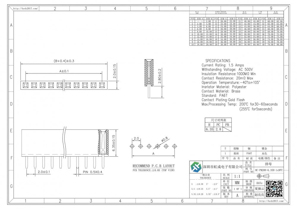 HC-PM200-6.35H-1x9PZ technical drawing