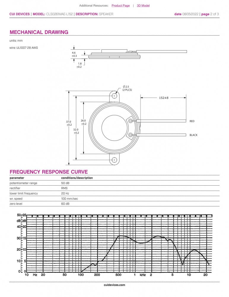 CLS0261MAE-L152 datasheet page 2