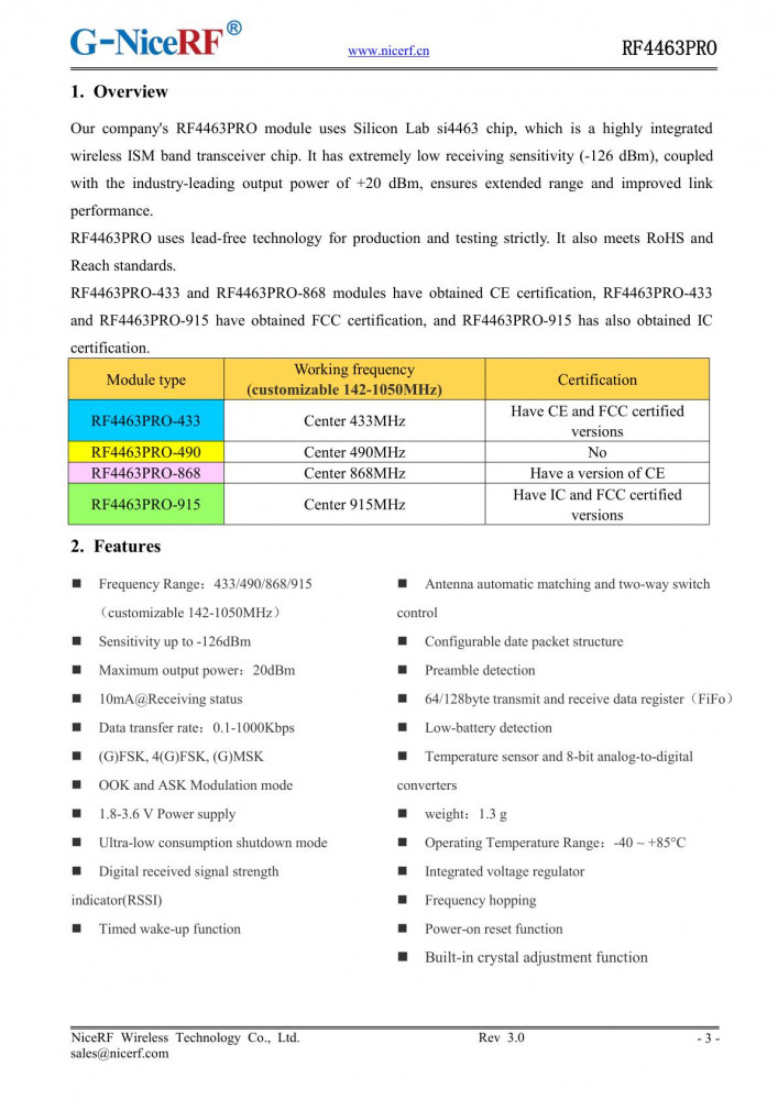RF4463PRO datasheet page 3