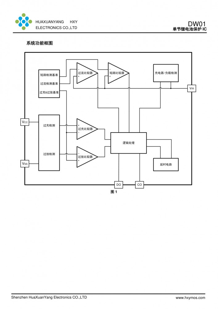 DW01 datasheet page 2