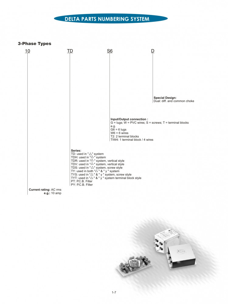 DELTA 03BEEG3GM-R documentation page 2