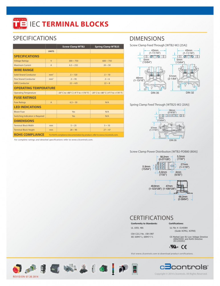 c3controls WTB2 IEC terminal blocks technical document page 2