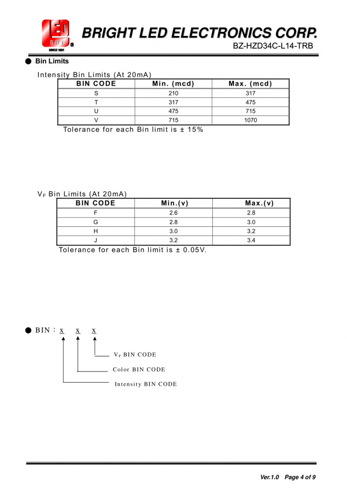 BZ-HZD34C-L14-TRB datasheet page 4