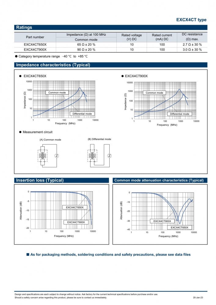 Panasonic EXC-X4CT650X technical document page 2
