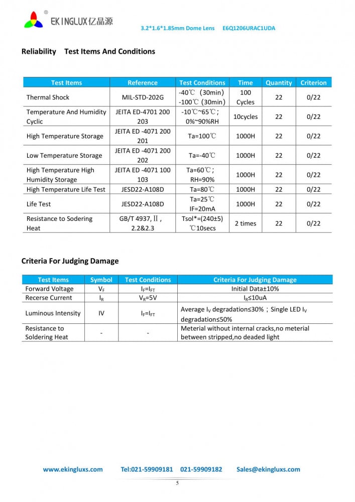 E6Q1206URAC1UDA datasheet page 5