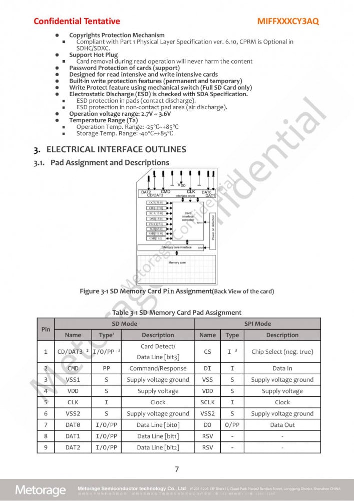 MIFF064CY3AQ document page 7