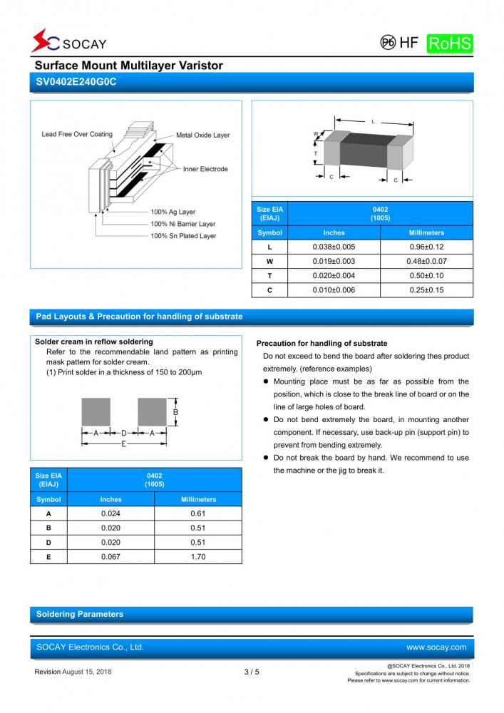 SV0402E240G0C technical document, page 3