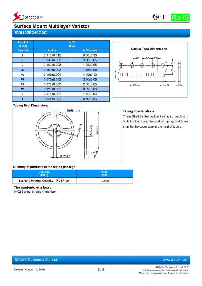 SV0402E240G0C technical document, page 5