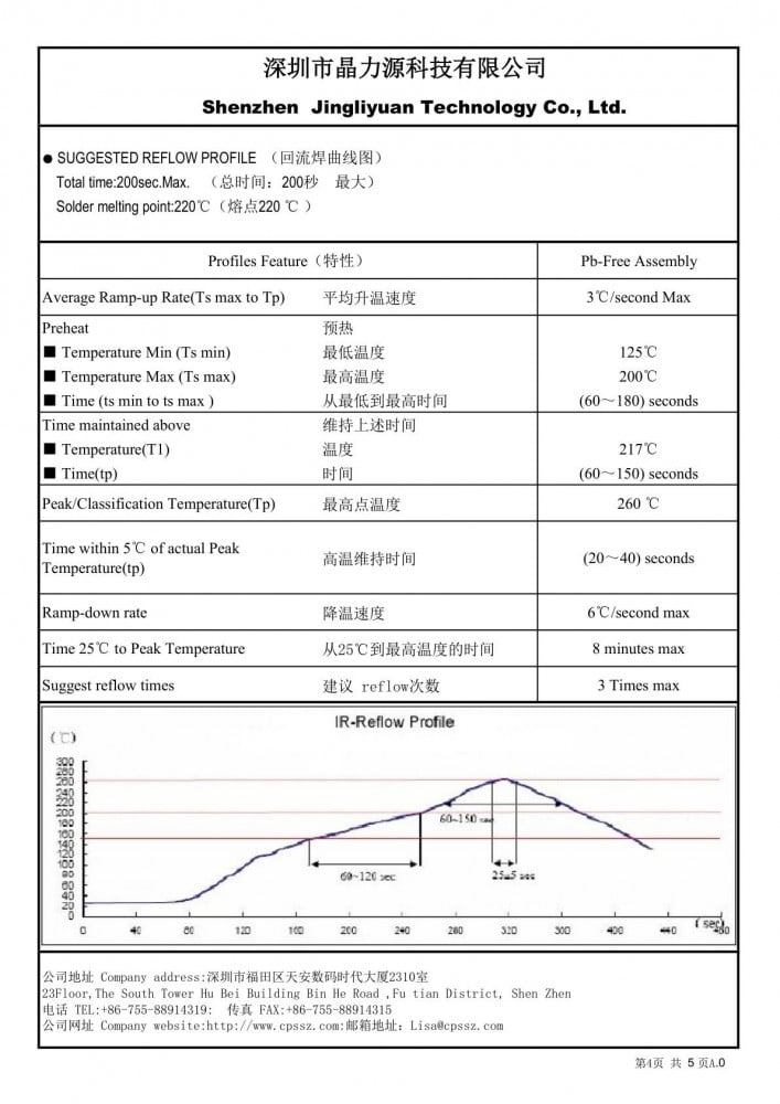 Y252024MNCCZ specification page 4