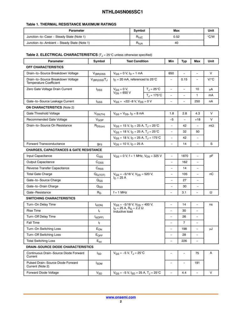 NTHL045N065SC1 datasheet page 2