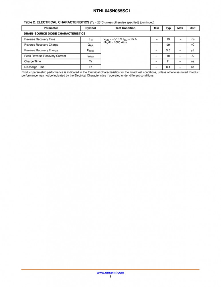 NTHL045N065SC1 datasheet page 3