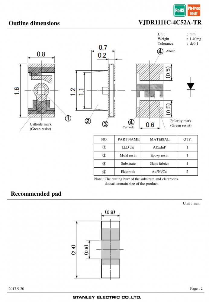 VJDR1111C-4C52A document page 2