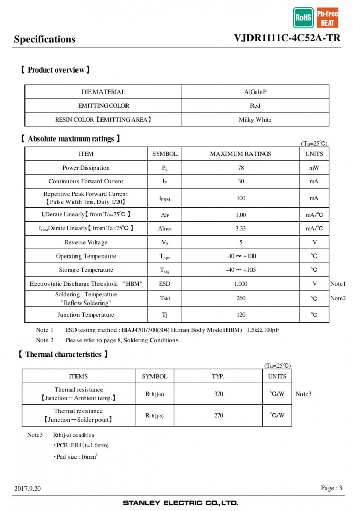 VJDR1111C-4C52A document page 3