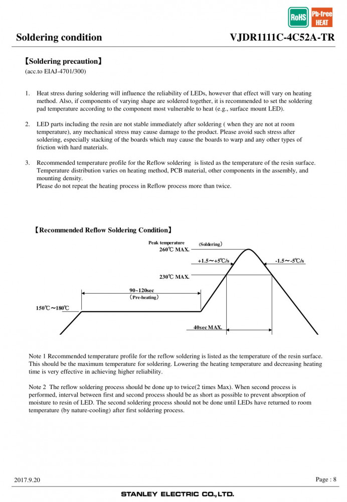 VJDR1111C-4C52A document page 8