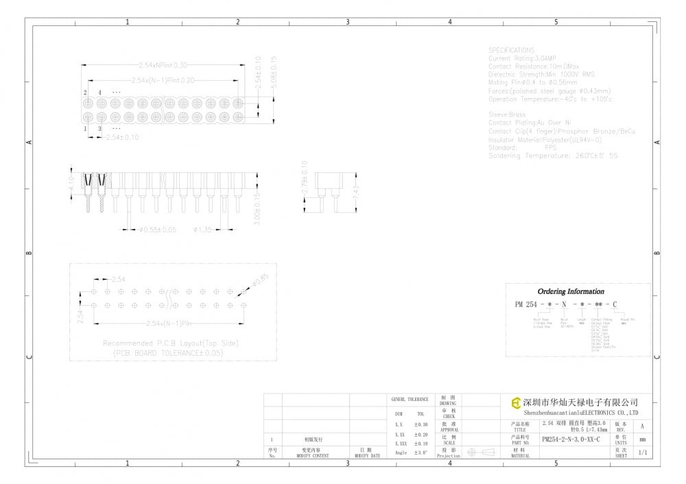 HCTL PM254-2-17-3.0-C technical drawing