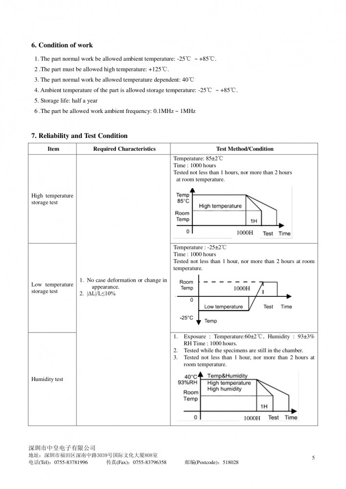 Microgate MPIT5020 specification page 6
