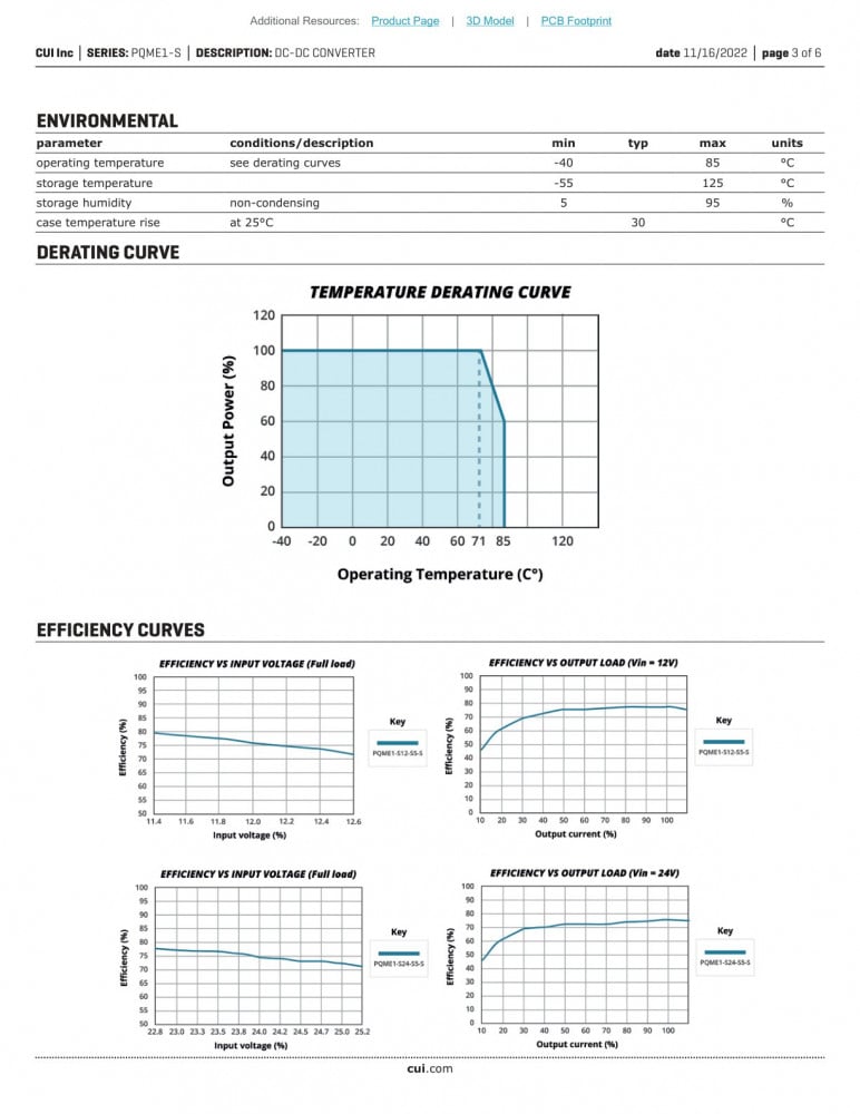 CUI PQME1-S12-S12-S datasheet page 3