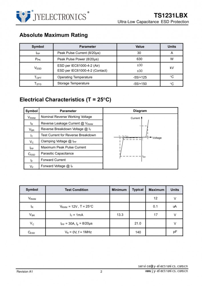TS1231LBX datasheet page 2