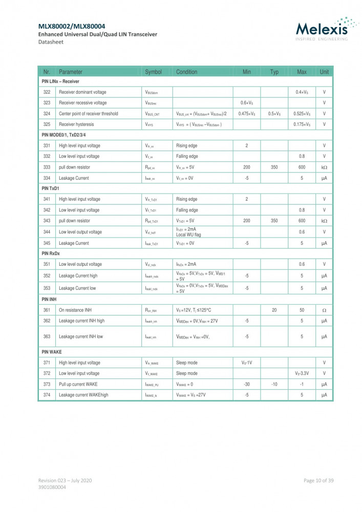 MLX80002 datasheet page 10