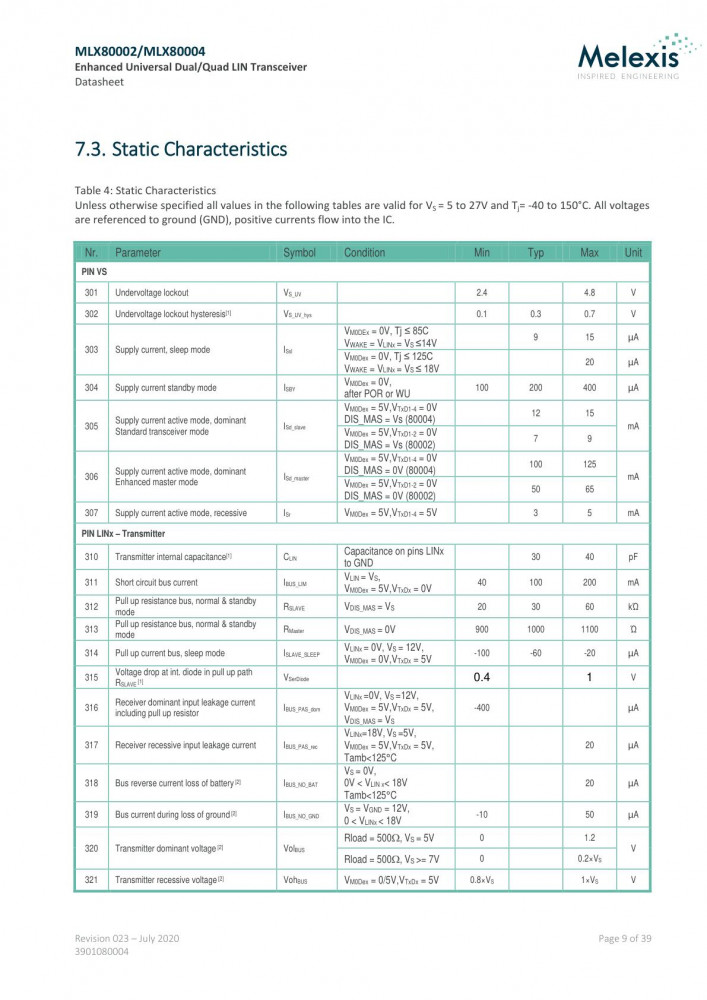MLX80002 datasheet page 9