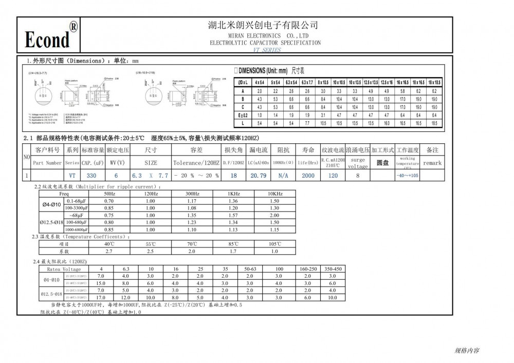Econd VT series approval sheet page 2