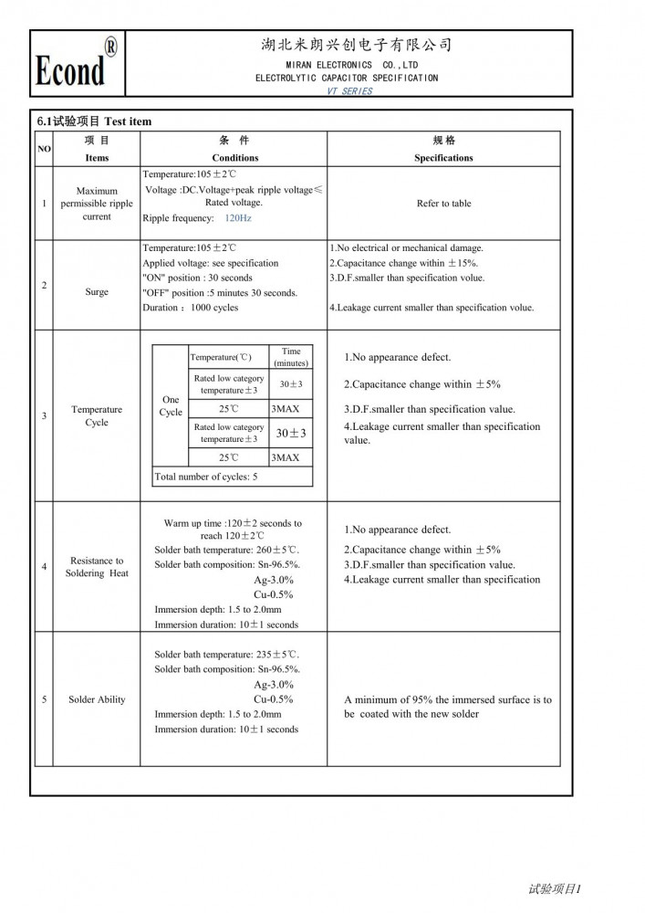 Econd VT series test specification page 5