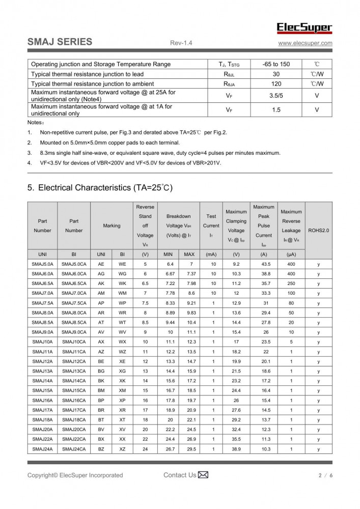 ElecSuper SMAJ40CA datasheet page 2