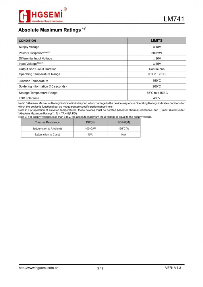 LM741 datasheet page 3