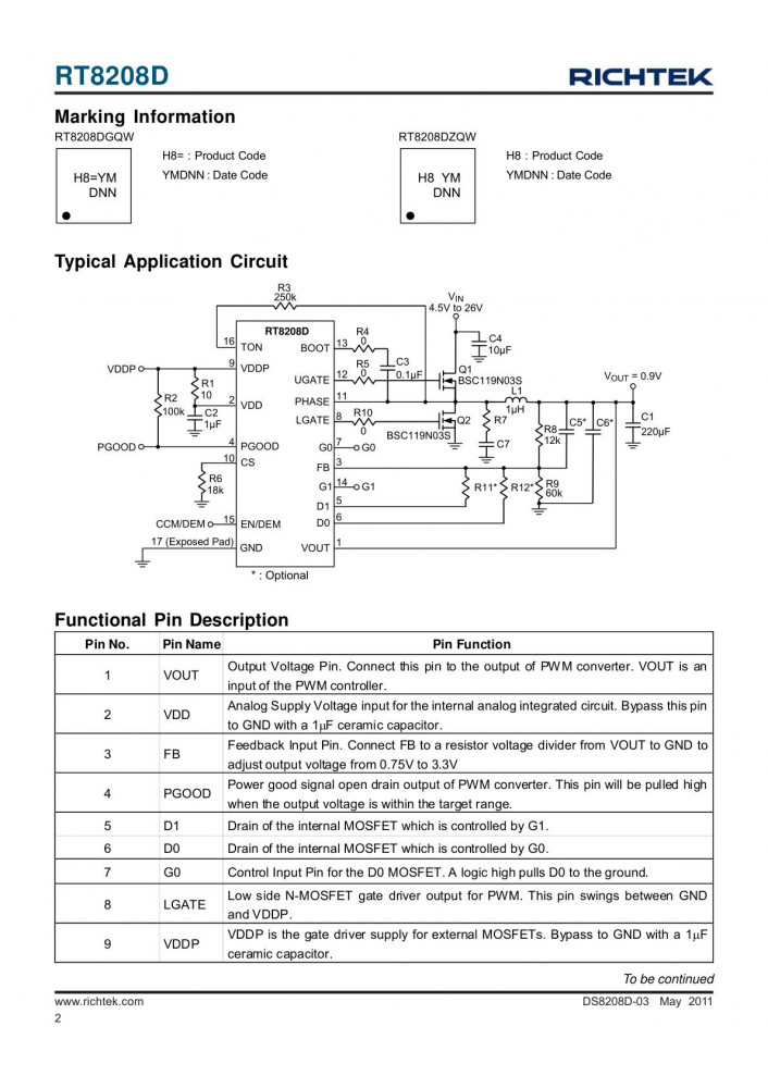 RT8208D datasheet page 2