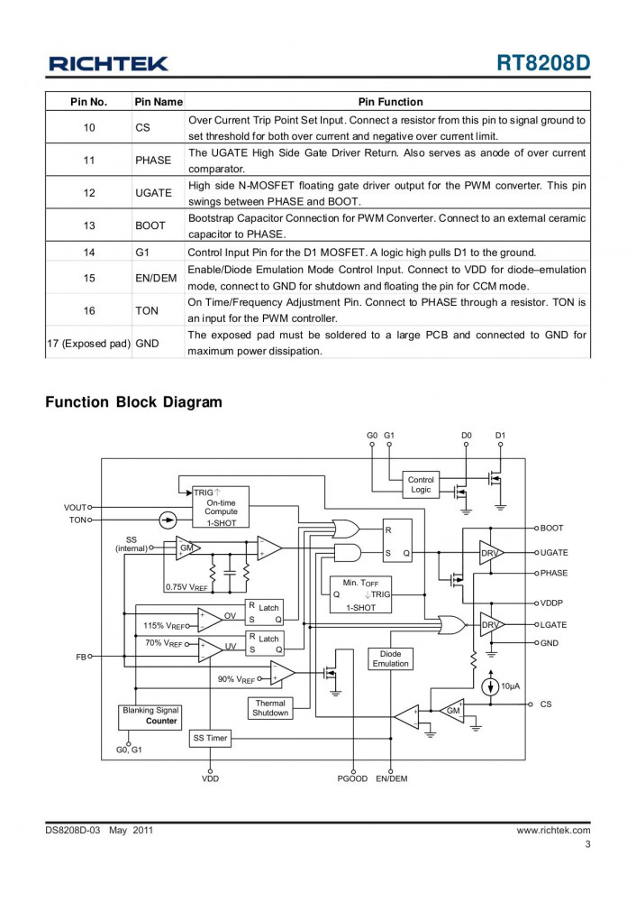 RT8208D datasheet page 3