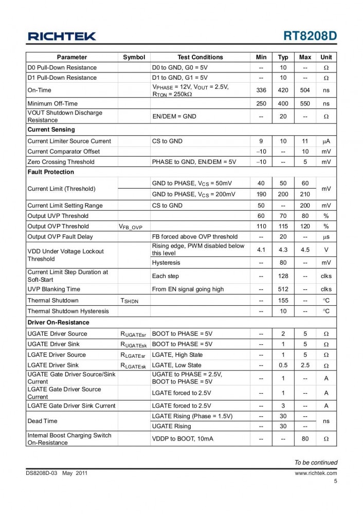 RT8208D datasheet page 5