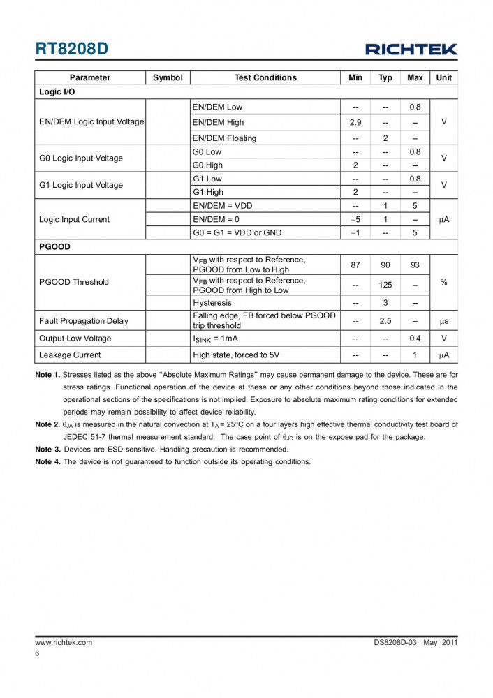 RT8208D datasheet page 6