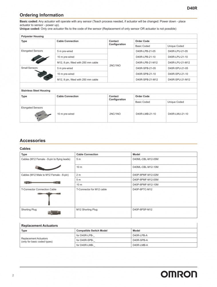 OMRON D40R technical document page 2