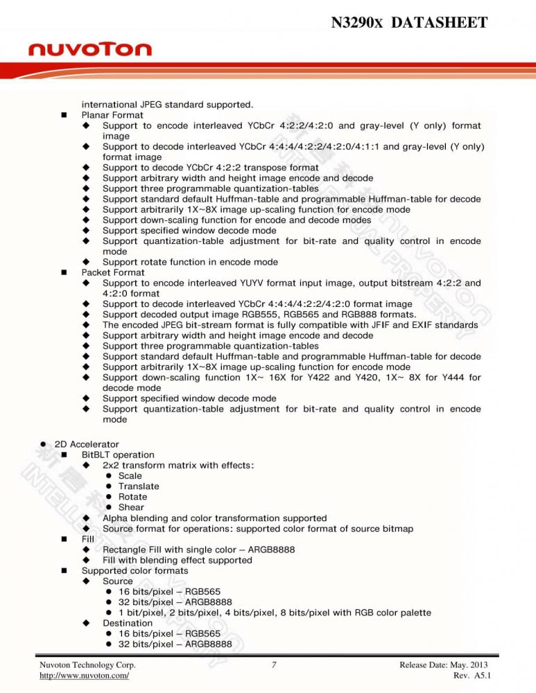 N32903U1DN datasheet page 7