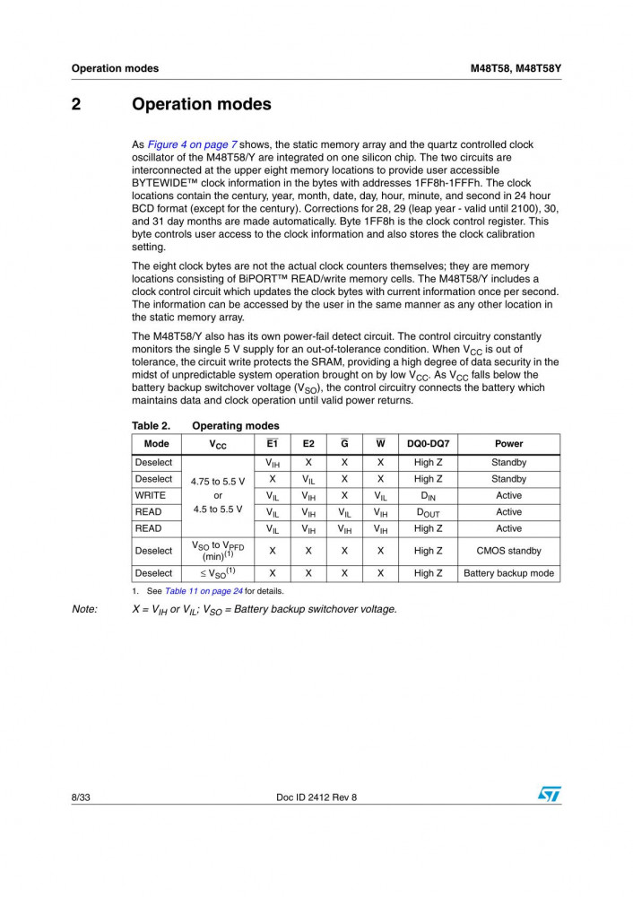 M48T58Y datasheet page 8