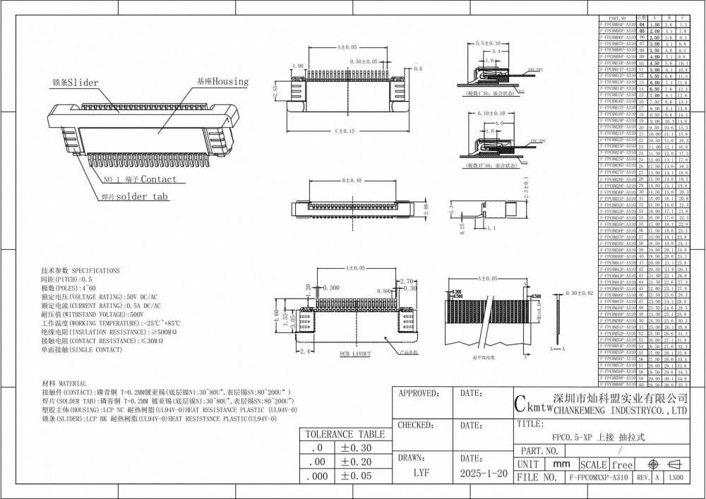 Ckmtw specification page 2