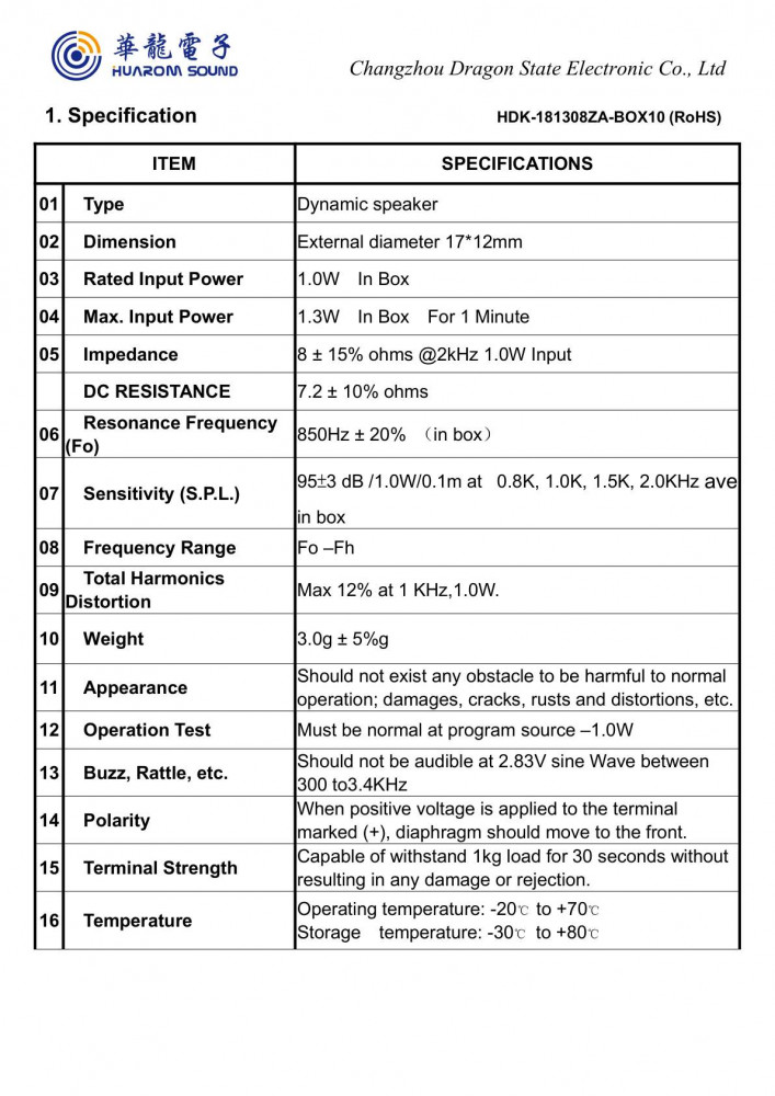 HDK-181308ZA-BOX10 test condition and fixture page