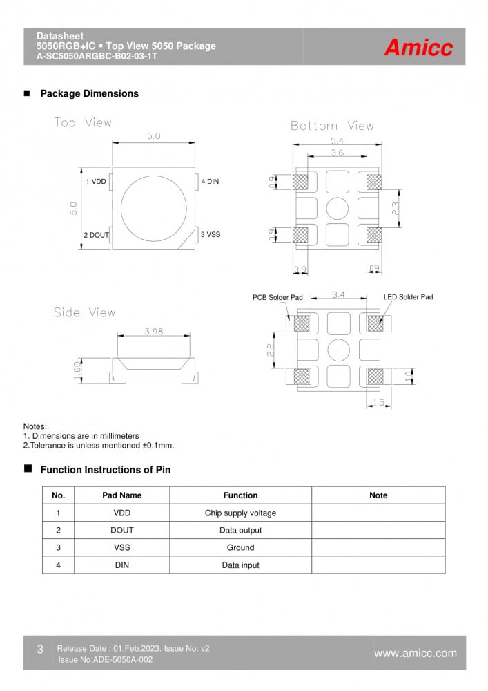A-SC5050ARGBC-B02-03-1T approval sheet page 3