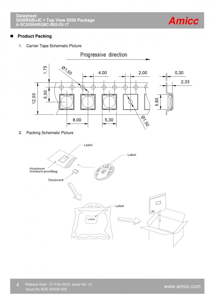 A-SC5050ARGBC-B02-03-1T approval sheet page 4