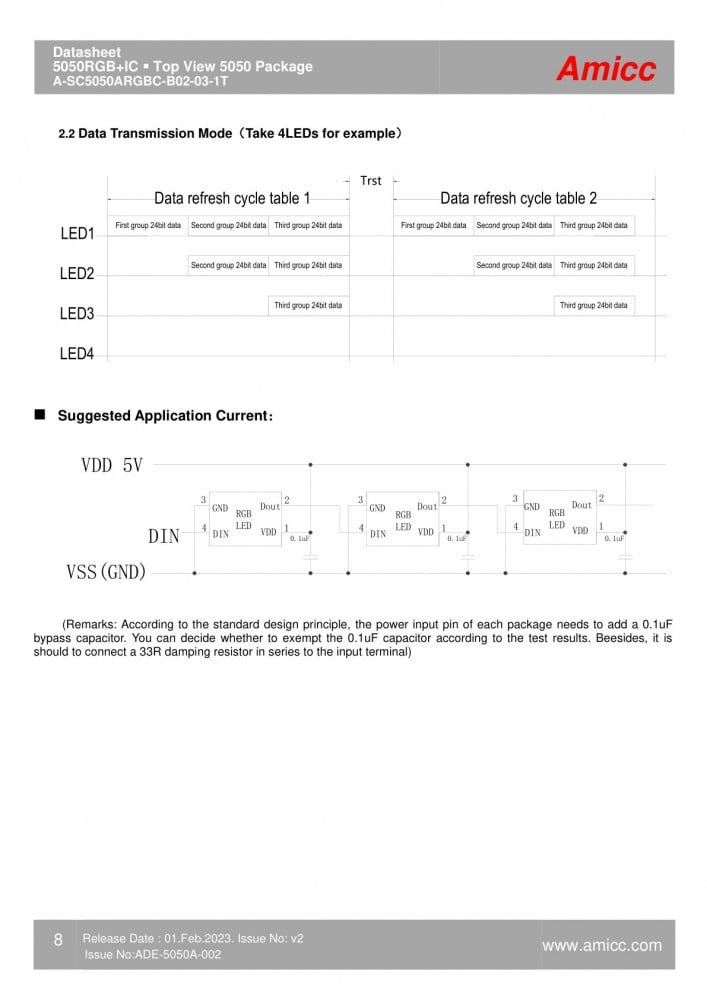 A-SC5050ARGBC-B02-03-1T approval sheet page 8