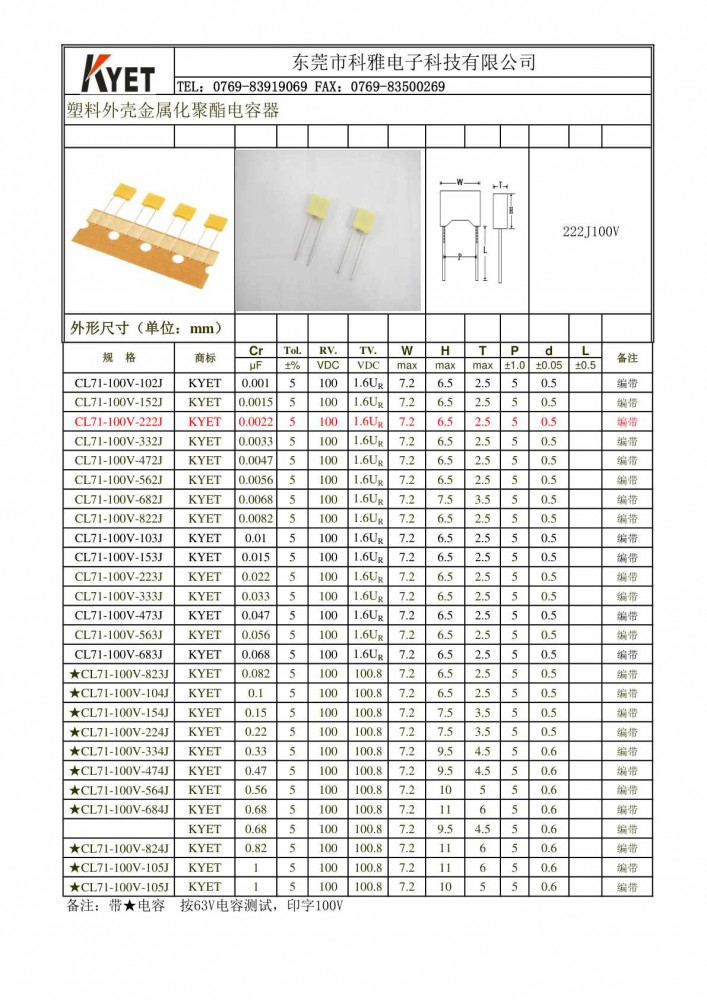 PE222J2A0501 specification page 3