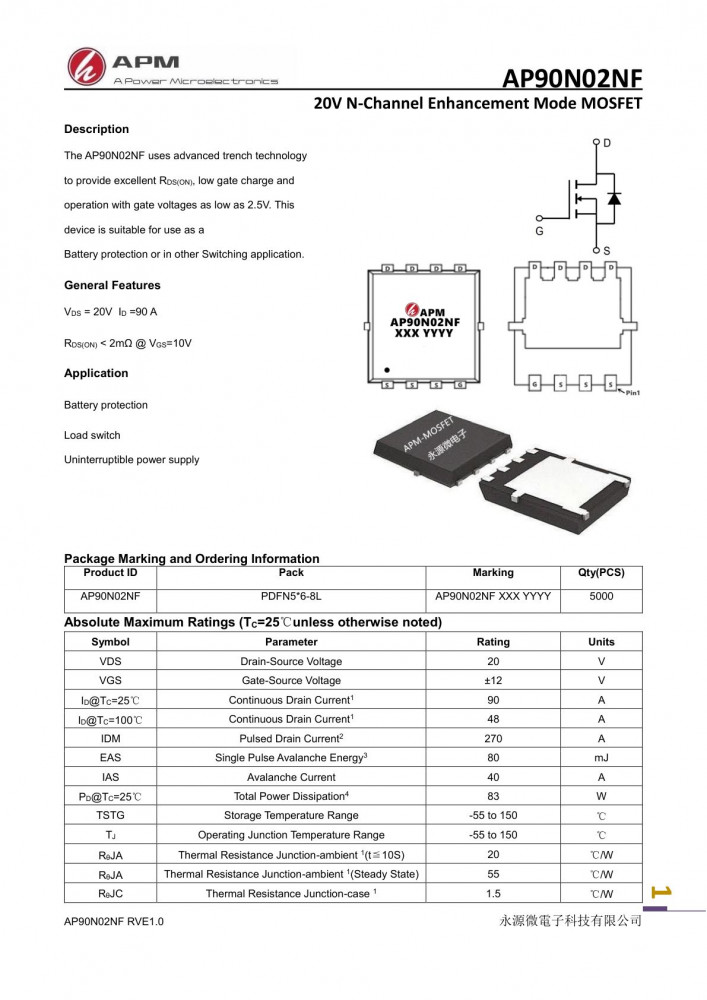 AP90N02NF datasheet page 1