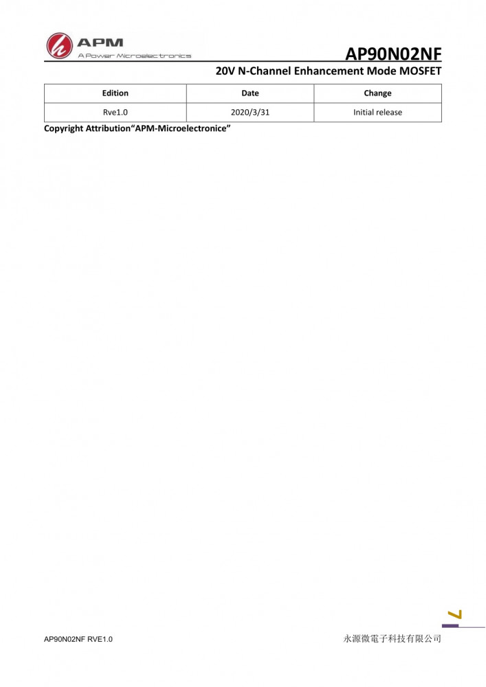 AP90N02NF datasheet page 7