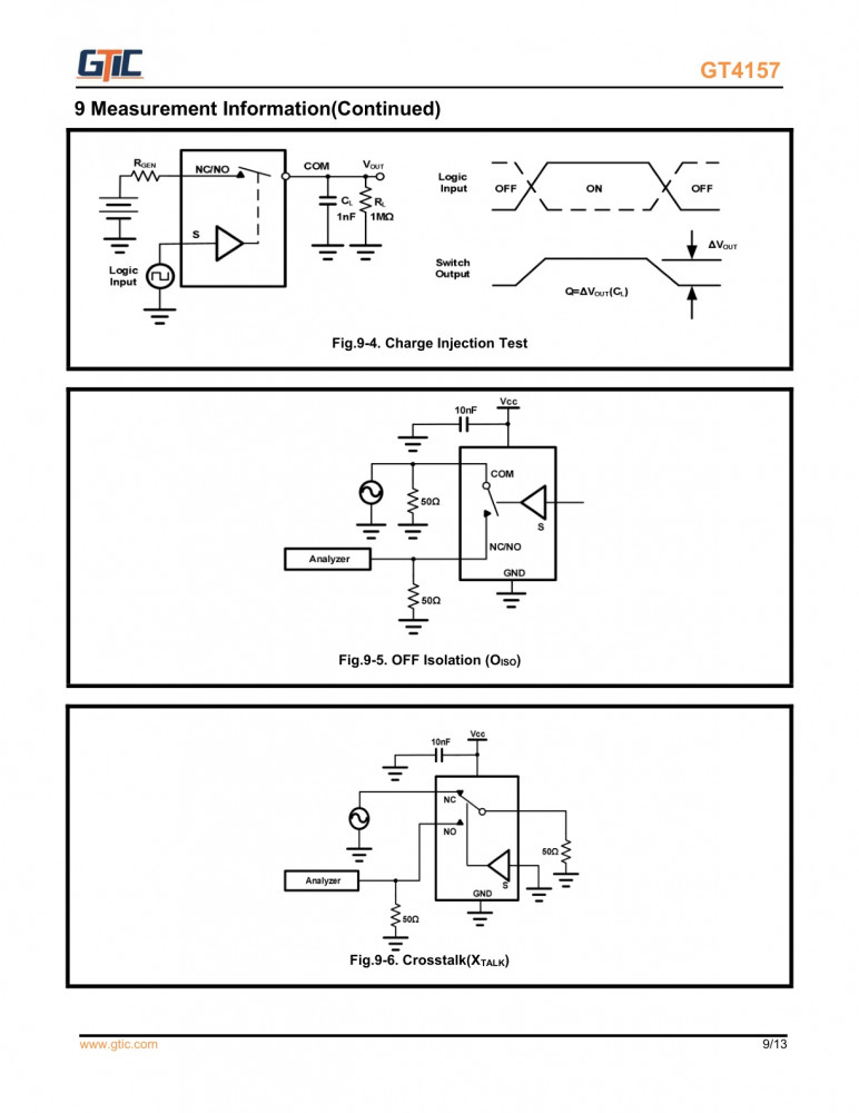 GT4157S6 datasheet page 10