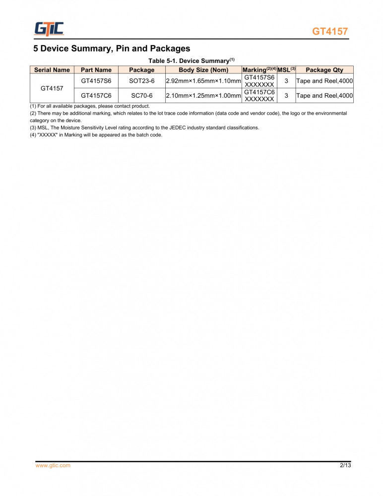 GT4157S6 datasheet page 3