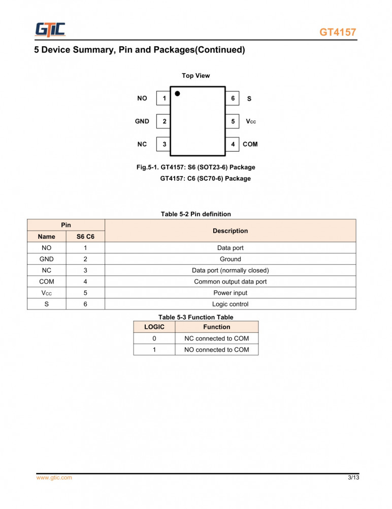 GT4157S6 datasheet page 4