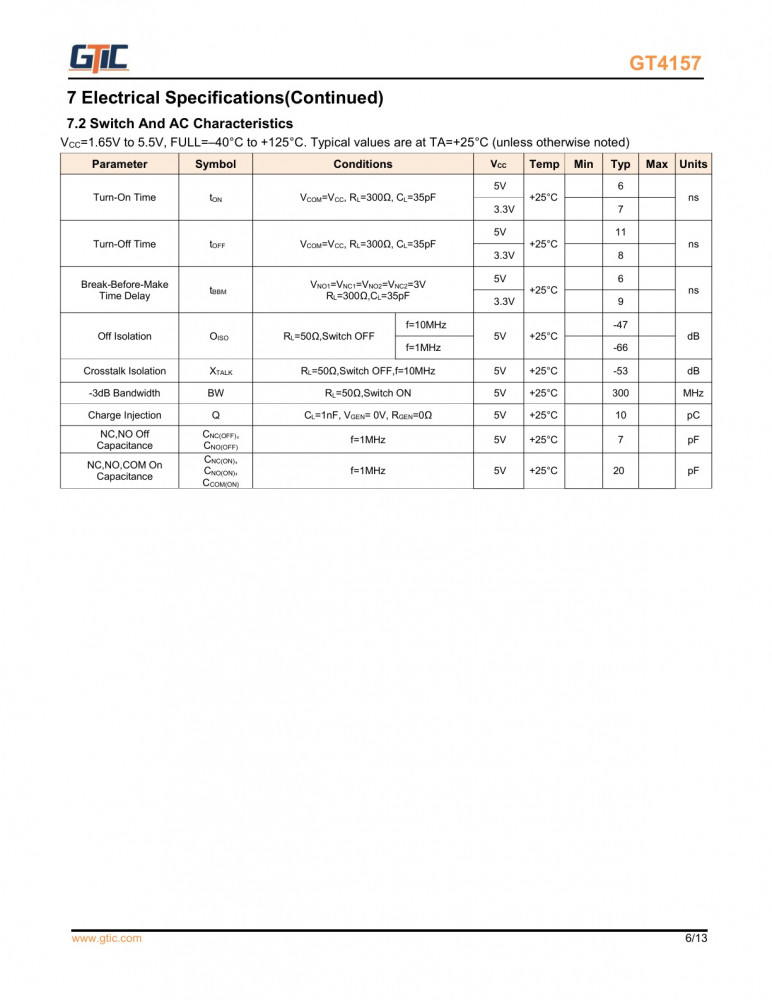 GT4157S6 datasheet page 7