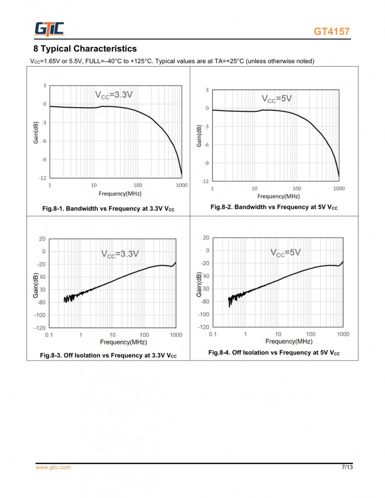 GT4157S6 datasheet page 8
