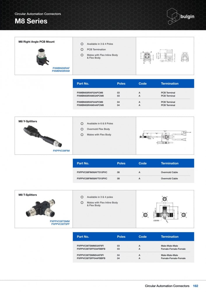 Bulgin M8 connector document page 10