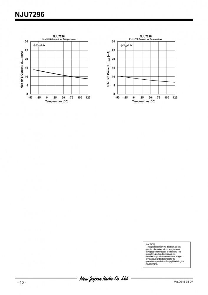 NJU7296 datasheet page 10